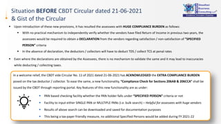 Direct Tax - Section 206AB _ 206CCA - CBDT Circular No. 11 of 2021.pdf