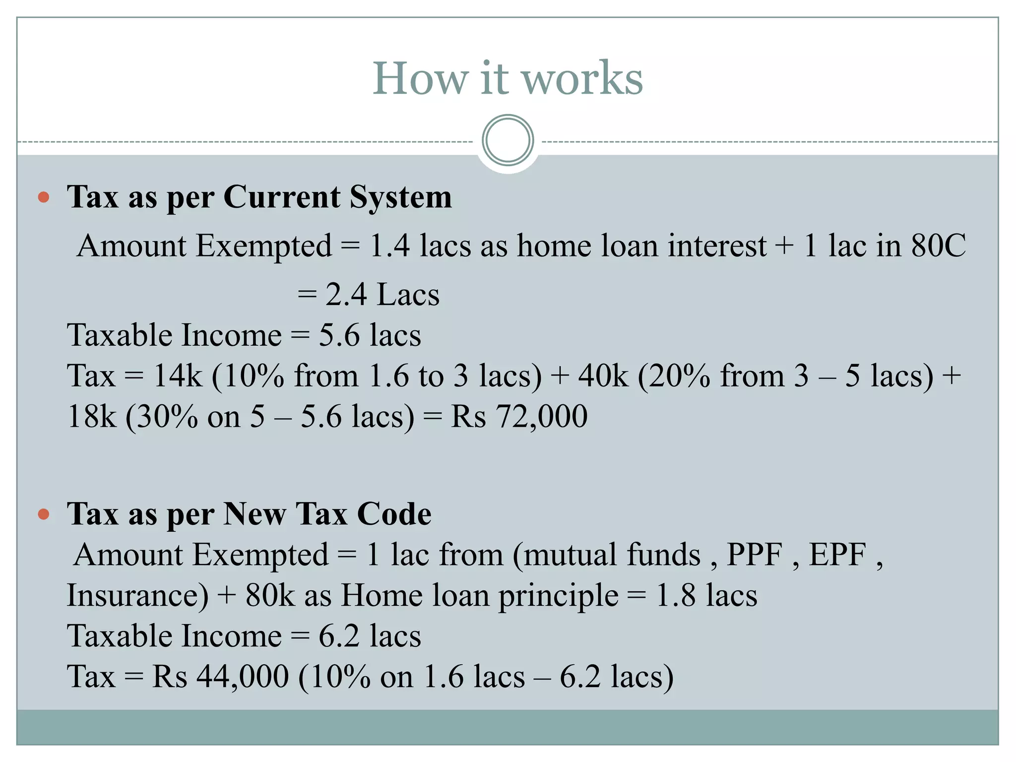 Direct tax code | PPTX