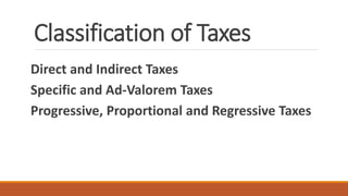 Direct taxes | PPTX