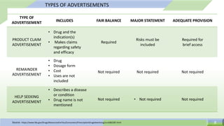 Direct to consumer advertising | PPTX
