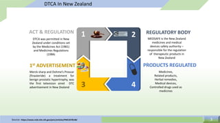 Direct to consumer advertising | PPTX