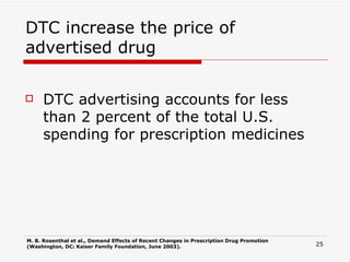 Direct To Consumer Advertising Of Prescription Drugs Pharmaceutical ...