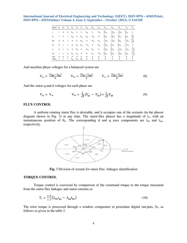 Direct Torque Control Of Induction Motor Using Space Vector Modulation