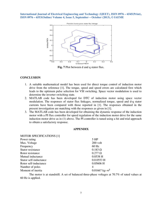Direct Torque Control Of Induction Motor Using Space Vector Modulation