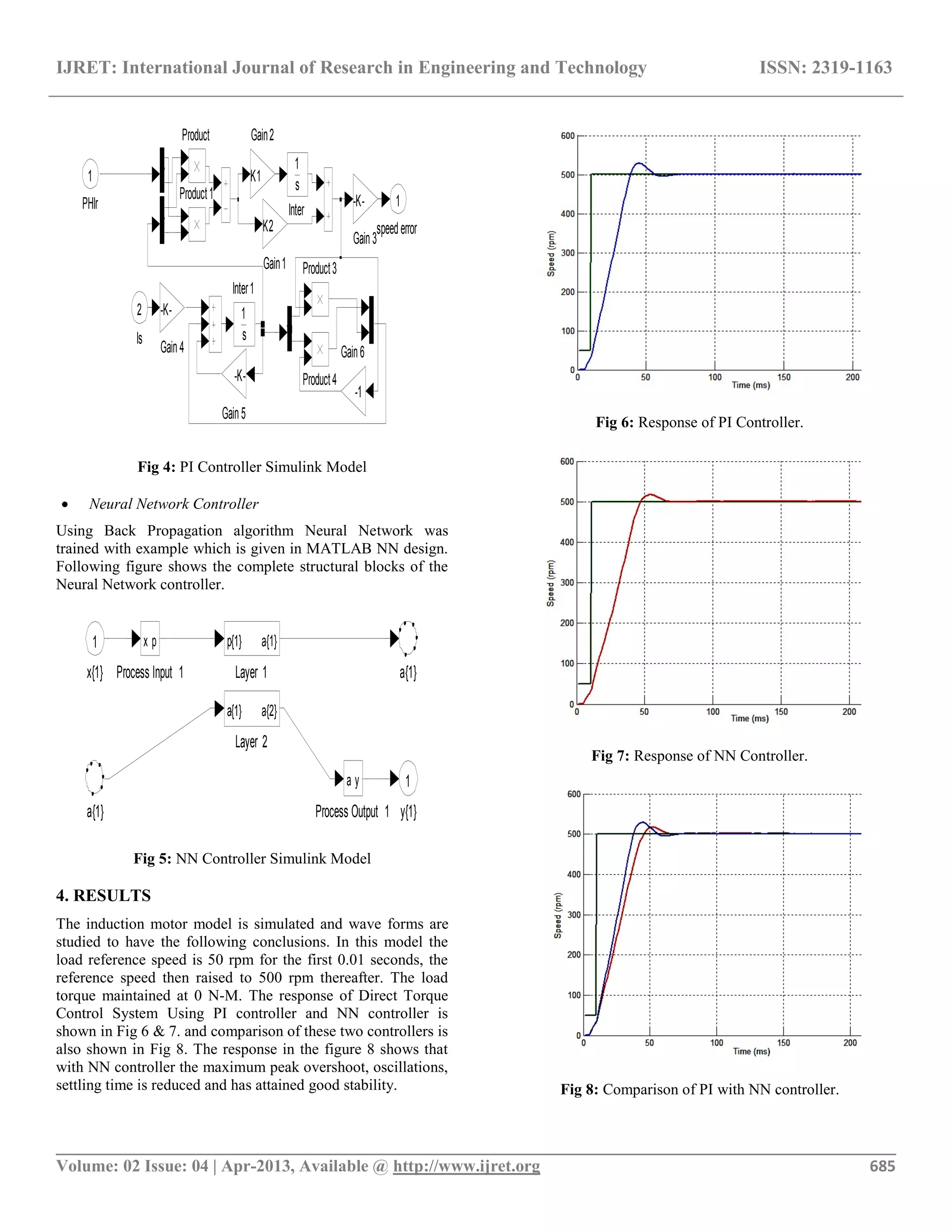 Direct torque control using neural network approach | PDF
