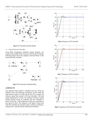 Direct torque control using neural network approach | PDF