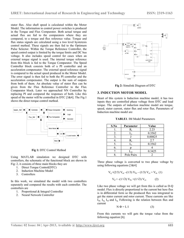 Direct Torque Control Using Neural Network Approach Pdf