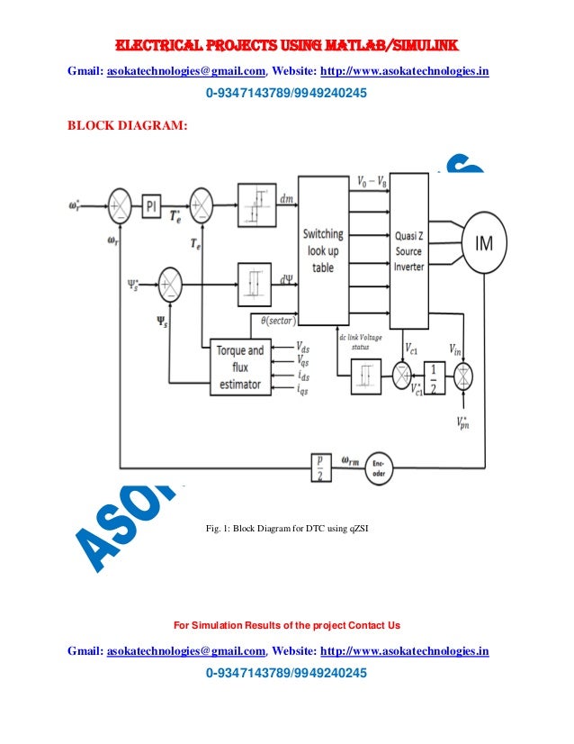 Direct Torque Control Using Switching Table For Induction Motor Fed By Quasi Z Source Inverter