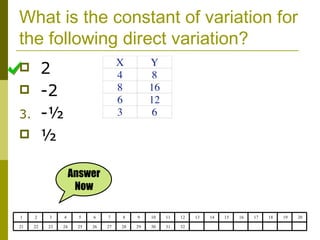 Direct Variation | PPT