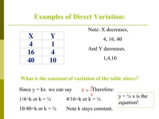 Direct Variation | PPT