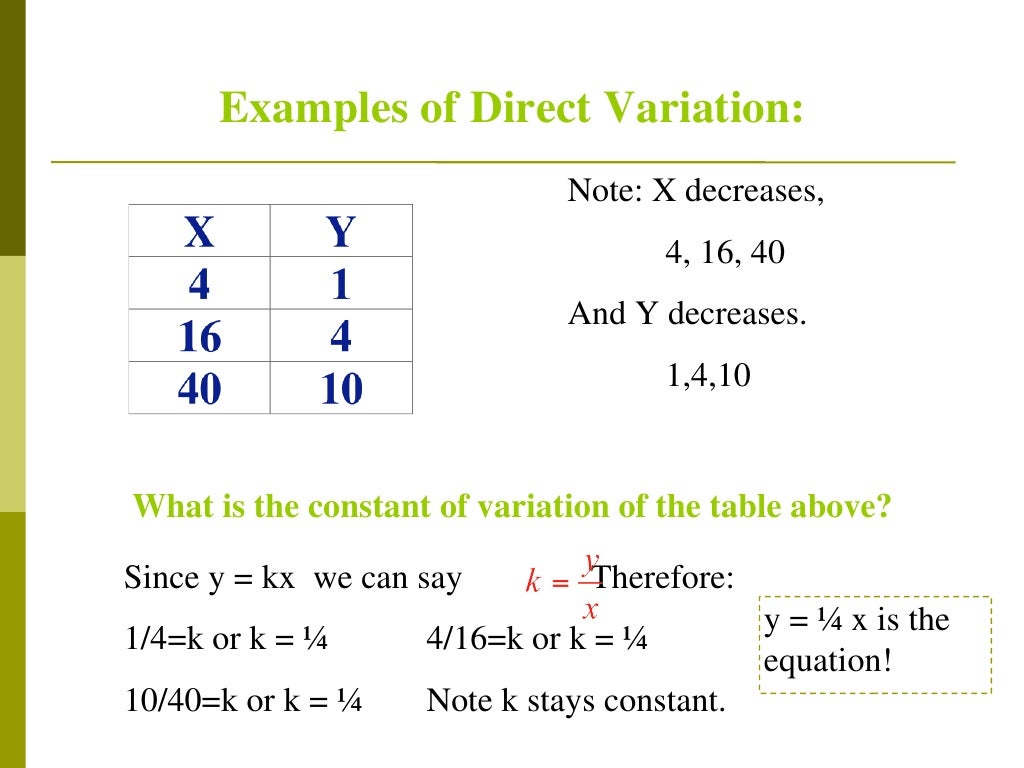 Direct Variation