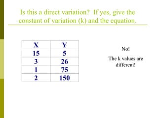 Direct Variation | PPT