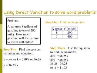 Direct Variation Examples