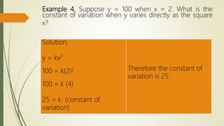 Direct variation | PPT