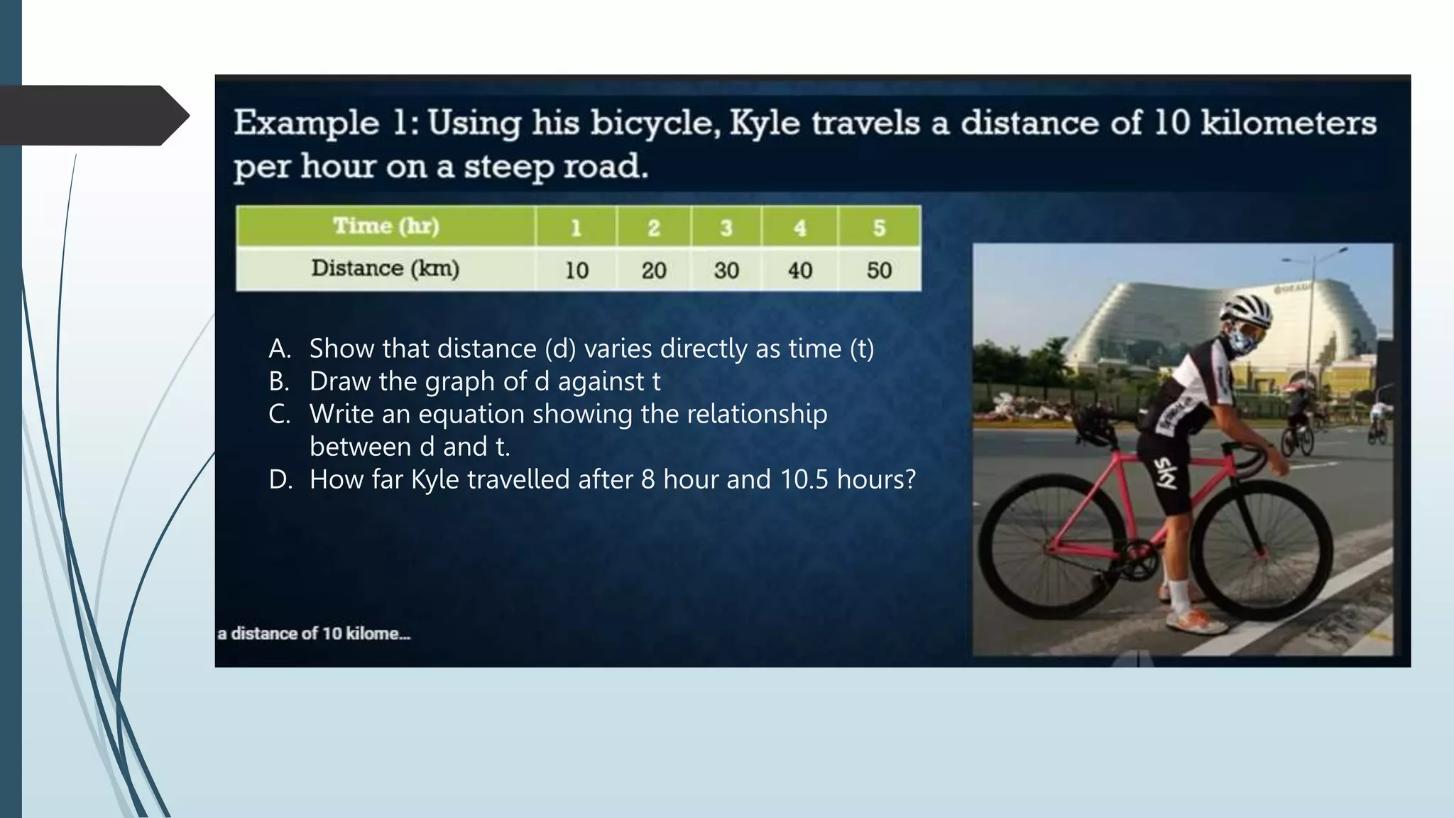 DIRECT VARIATION.pptx