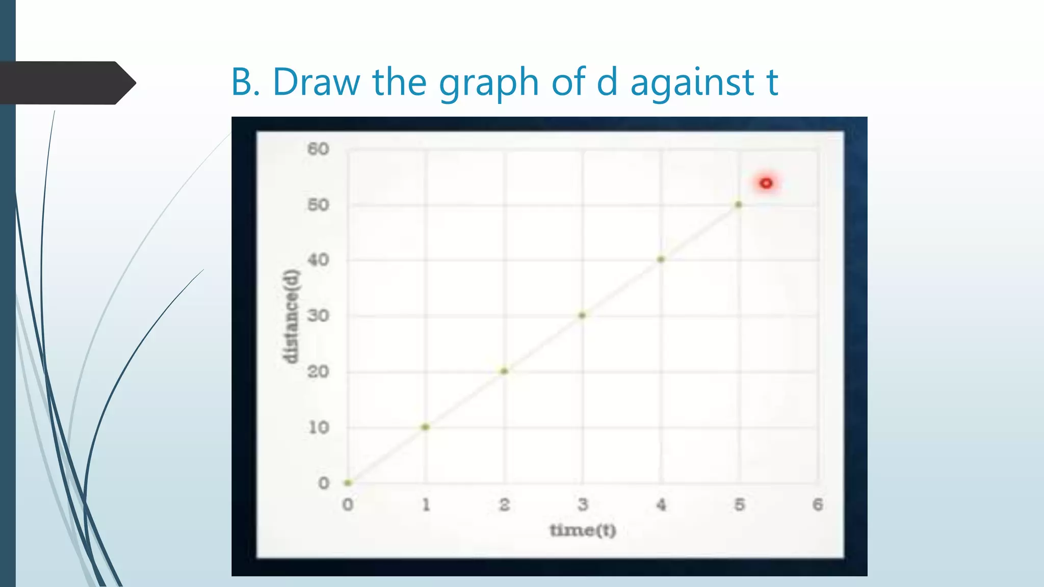 DIRECT VARIATION.pptx