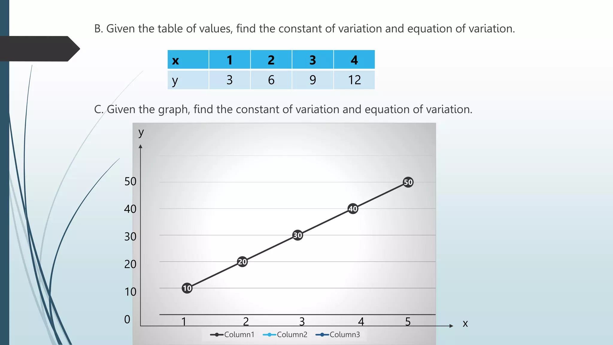DIRECT VARIATION.pptx