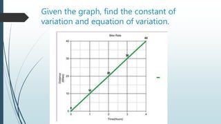 DIRECT VARIATION.pptx