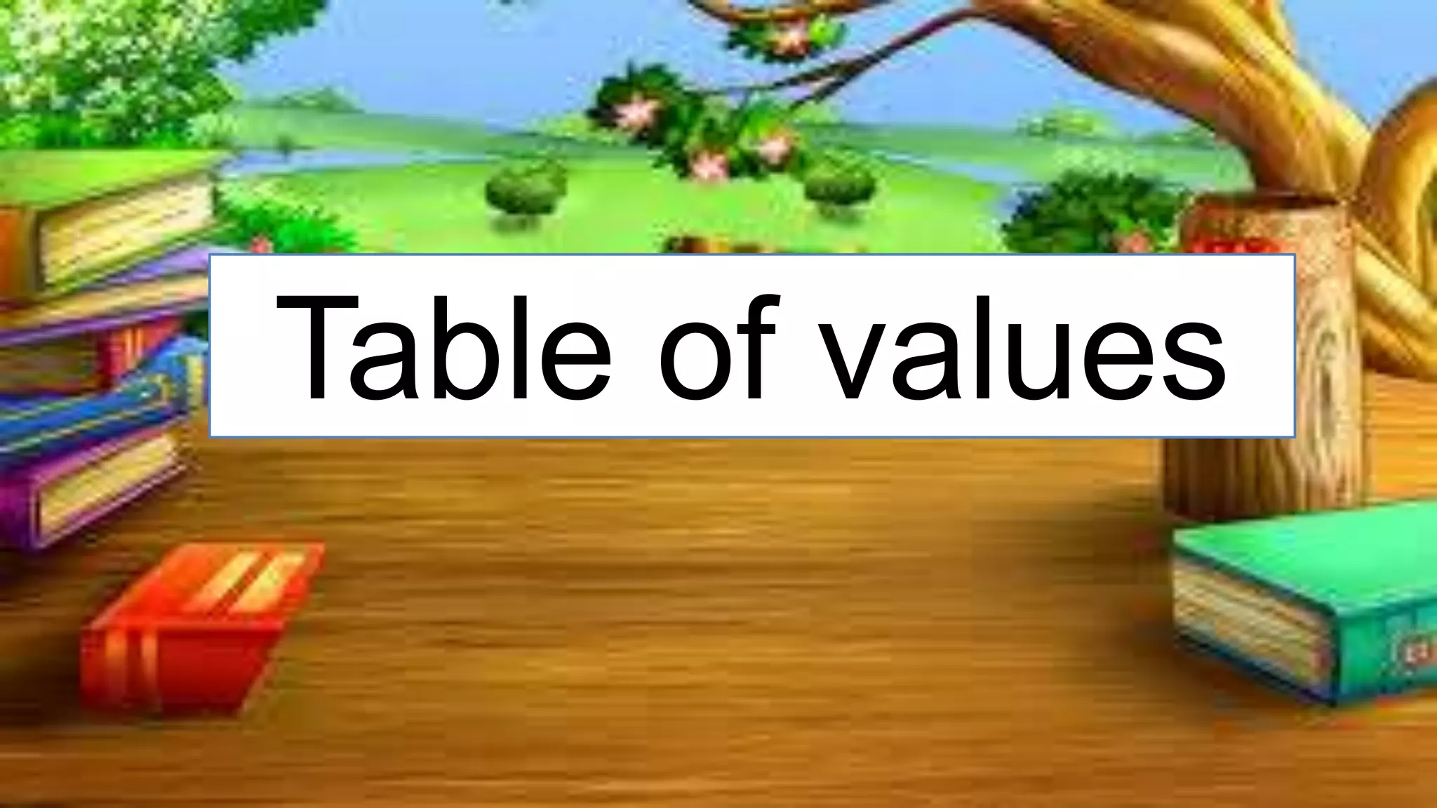 direct variation.pptx