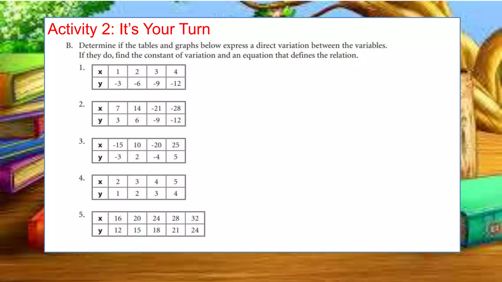 direct variation.pptx