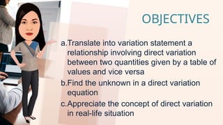 DIRECT VARIATION-mathematics 9 for quarter 2.pptx