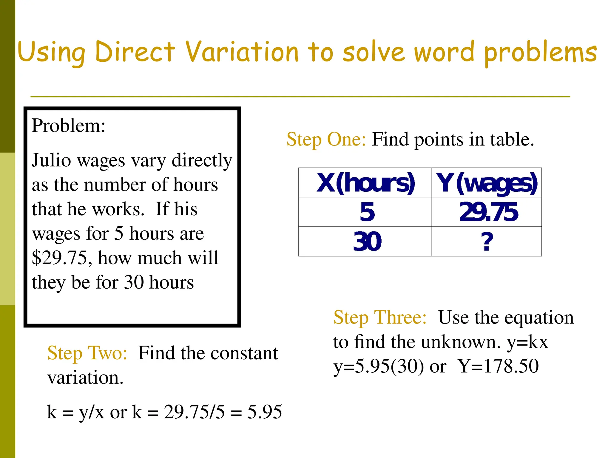 Direct Variation.ppt.pptx YYY | PPT