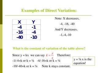 Direct Variation.ppt.pdf type of variations | PPT