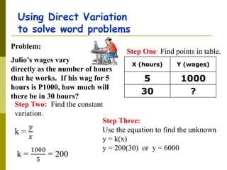direct variation grade9 module 3 by mr. joel garcia | PPTX