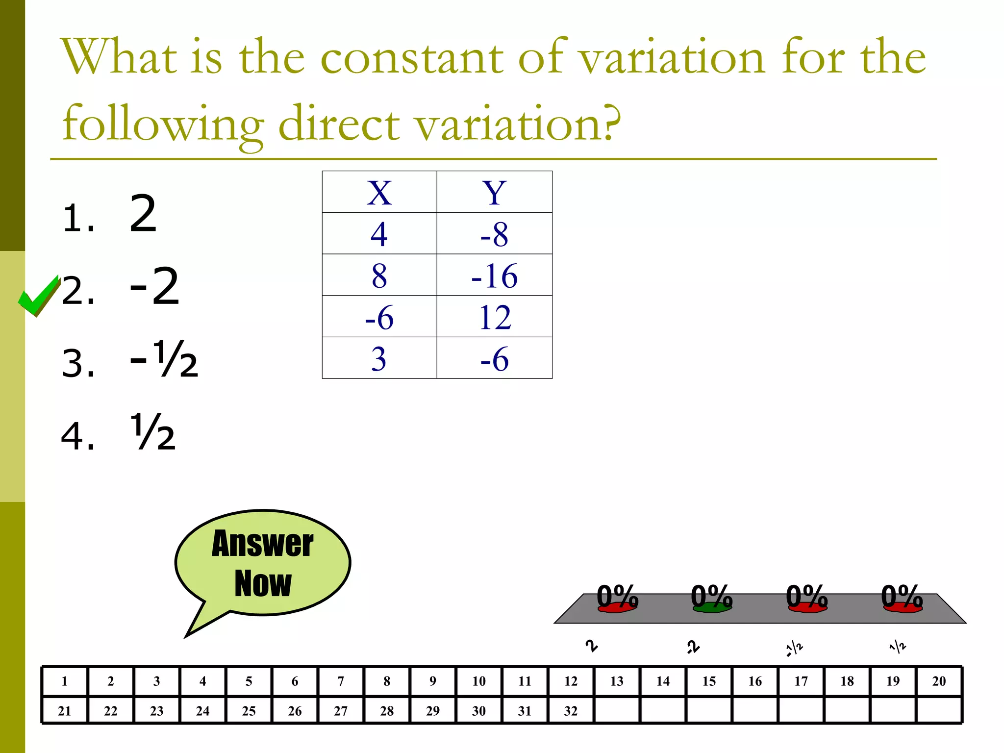 Direct variation power point | PPT