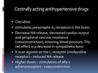 DIRECT VASODILATORS.pdf