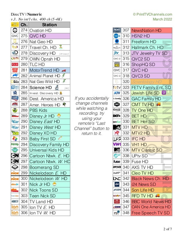 Complete Printable List Of Directv Channels Complete Printable List Of Directv Channels