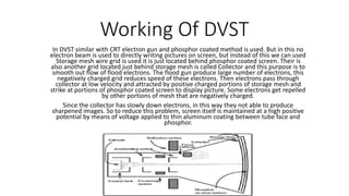 learn about Direct View Storage Tube.pptx
