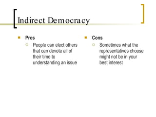 Direct Vs. Indirect Democracy | PPT