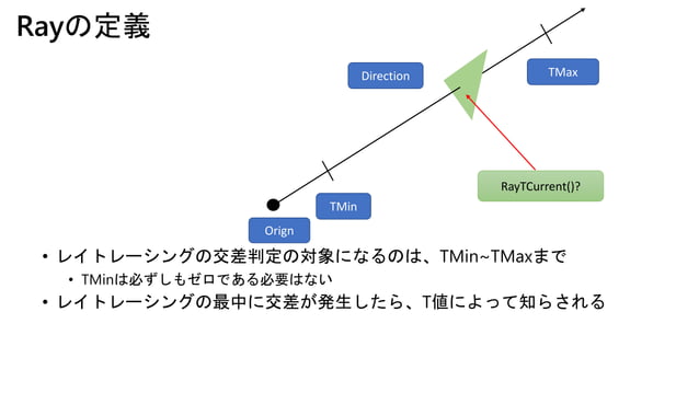 Direct x raytracing the life of a ray tracing kernel | PPTX