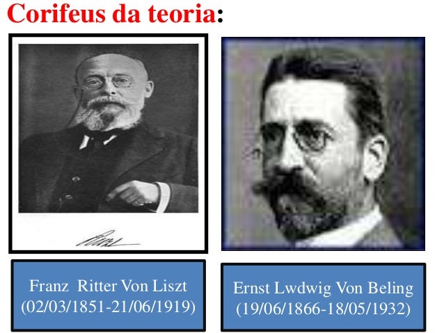 Direito Penal I A Conduta