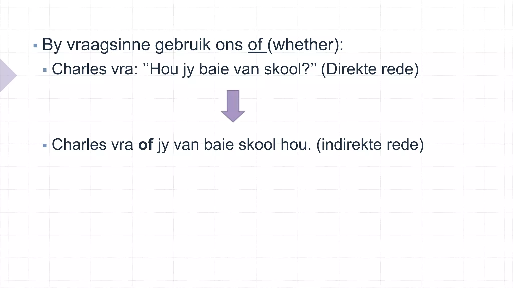Direkte & Indirekte Rede Graad 8 | PPTX
