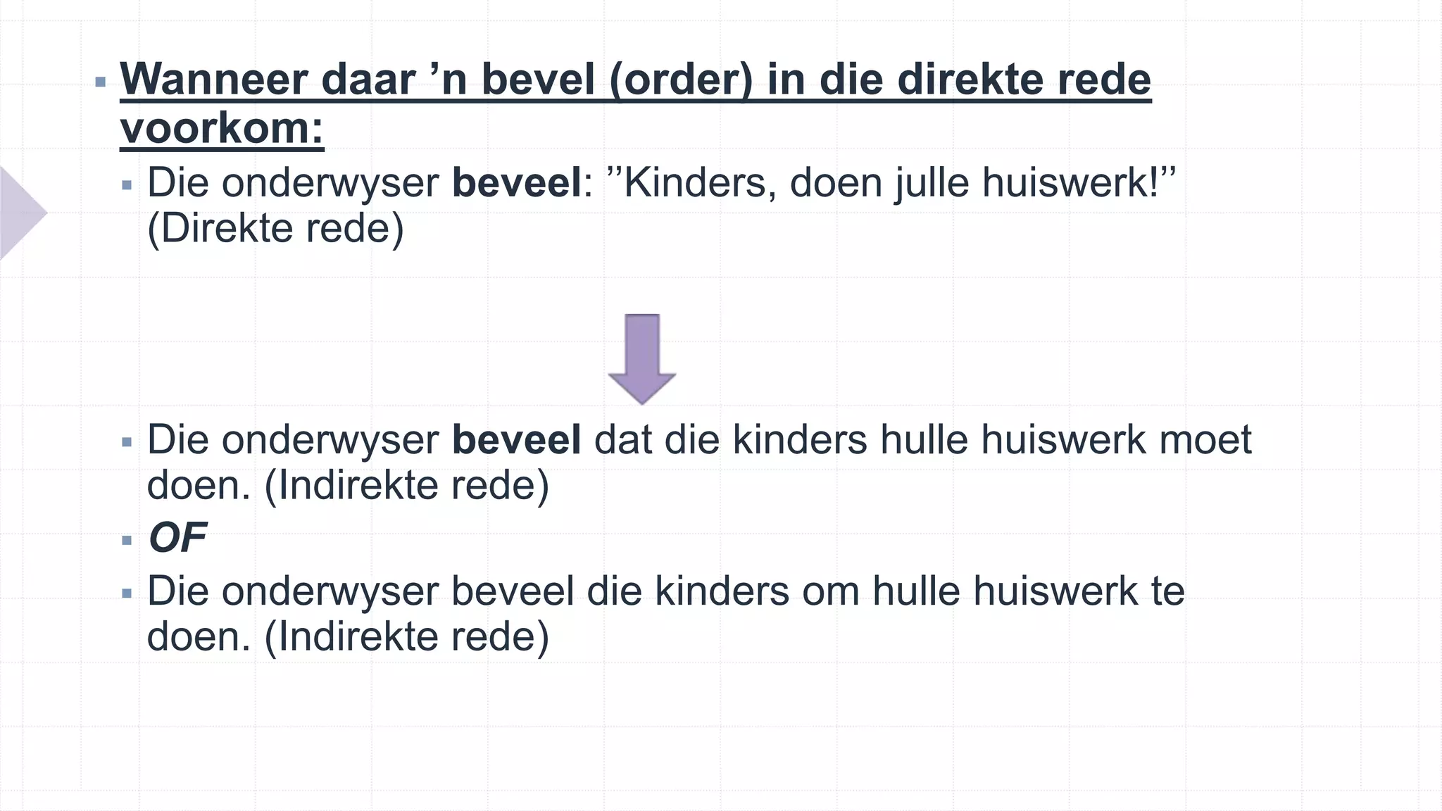 Direkte & Indirekte Rede Graad 8 | PPTX