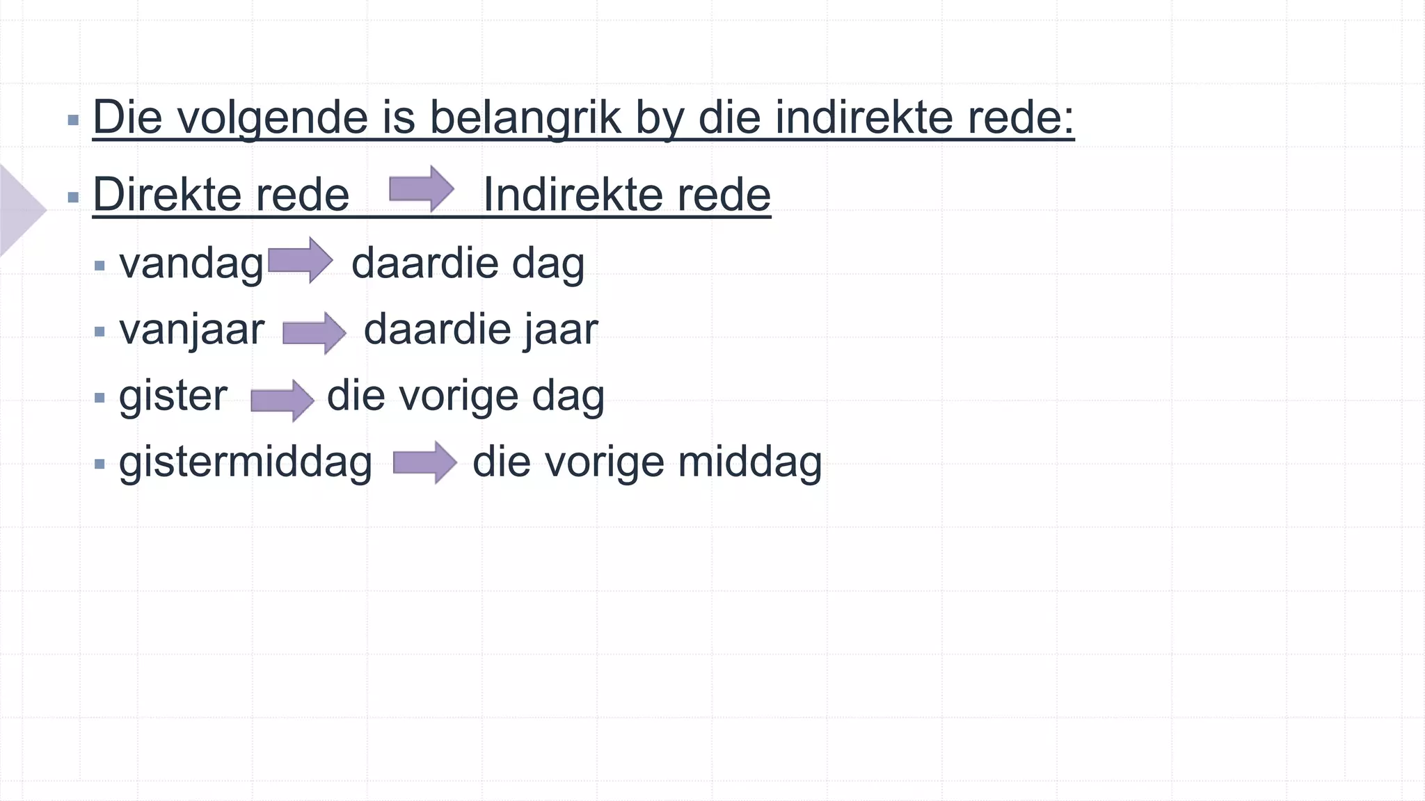 Direkte & Indirekte Rede Graad 8 | PPTX