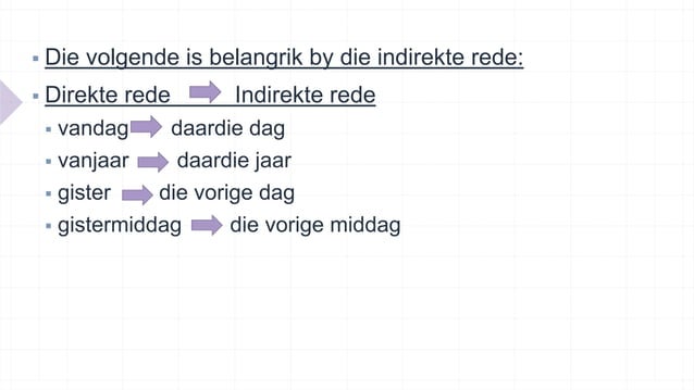 Direkte & Indirekte Rede Graad 8 | PPTX