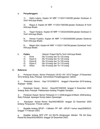 Direktif utp dikpatih mk 2021 | PDF