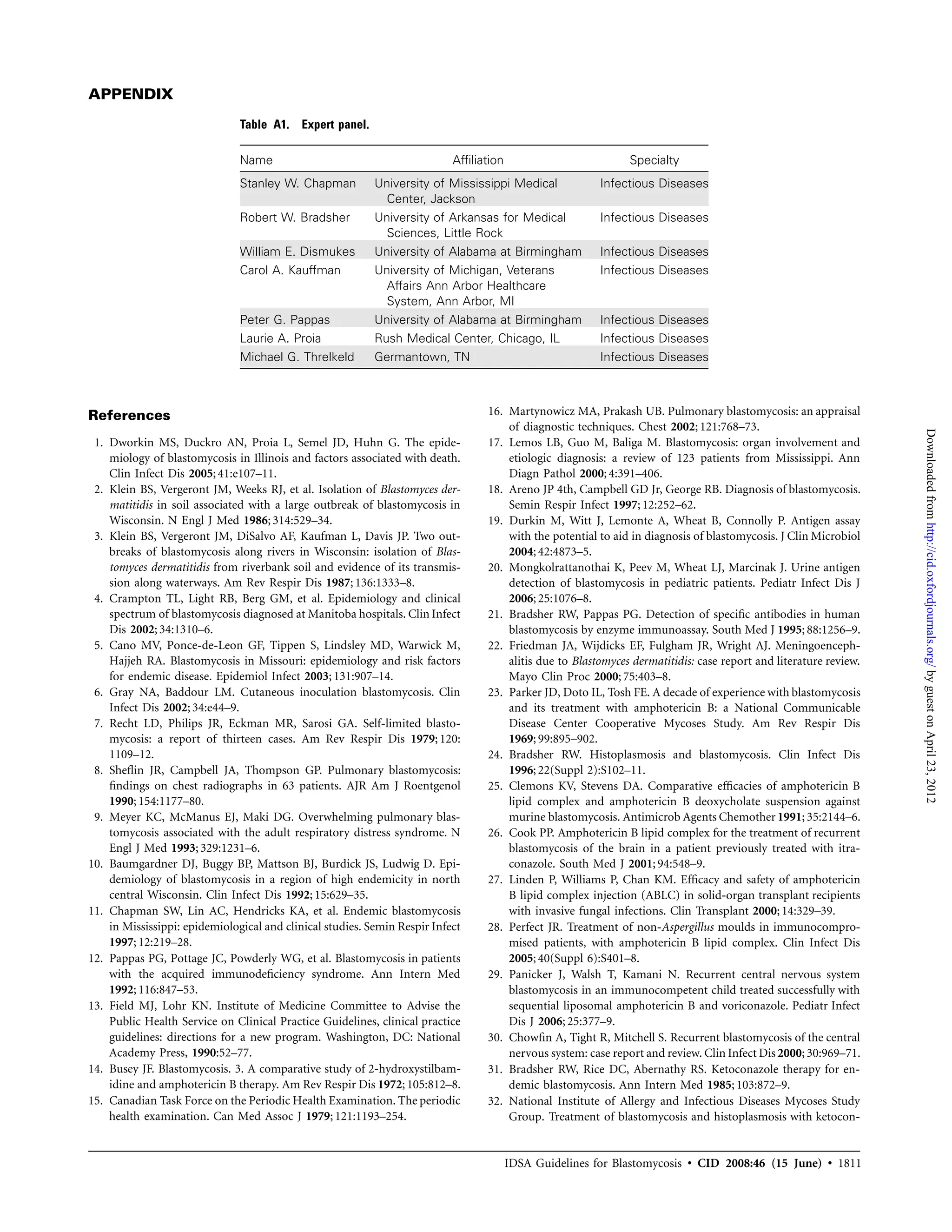 Diretriz para tratamento da blastomicose 2008 | PDF