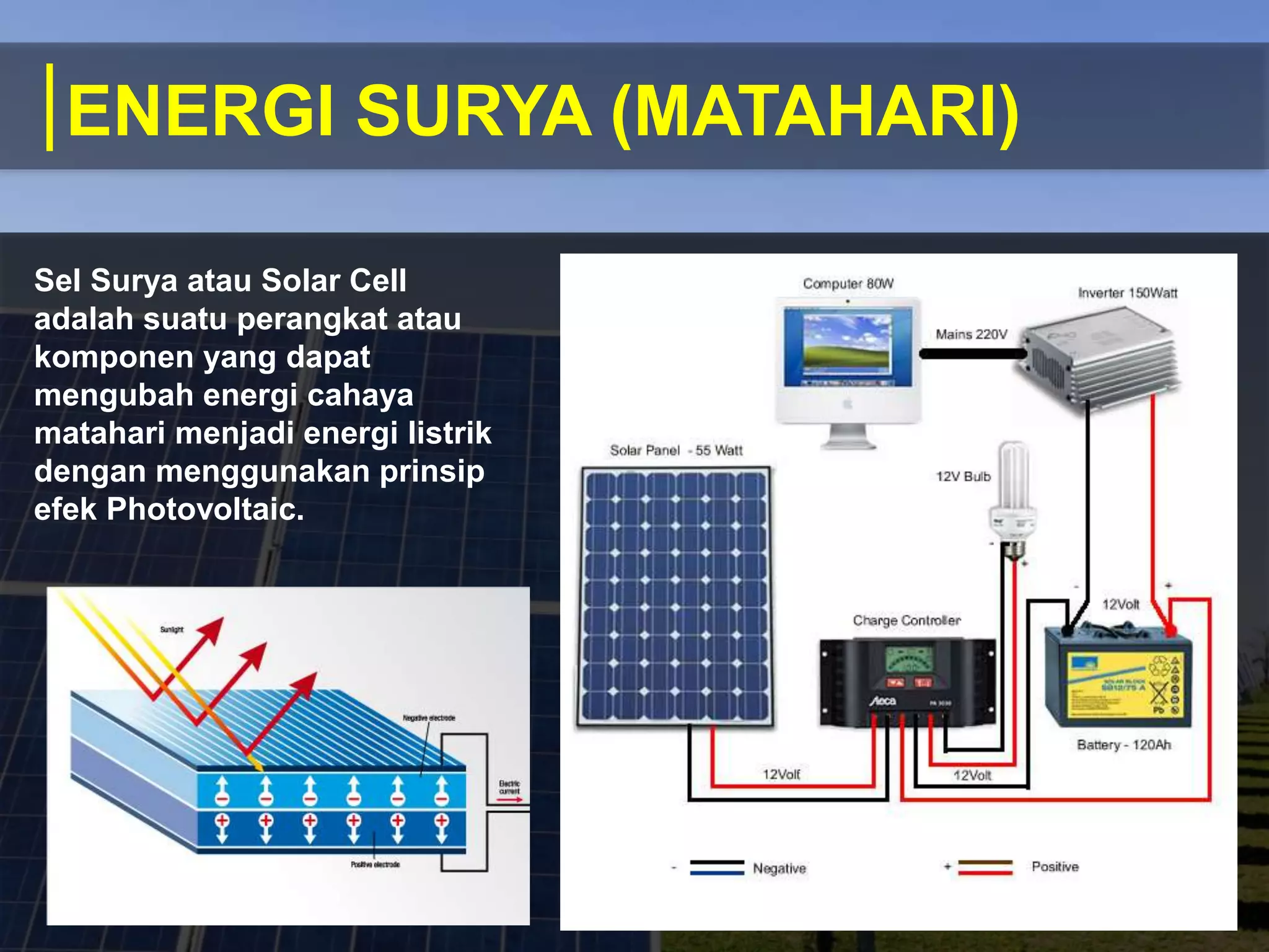 Energi Terbarukan | PPTX