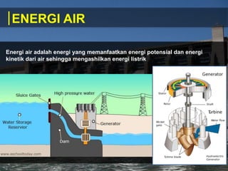 Energi Terbarukan | PPTX