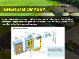 Energi Terbarukan | PPTX