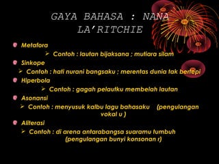 Dirgahayu bahasaku 2 | PPT