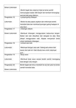 Dirian bangau sambil mengambil bola | DOC