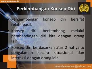 Diri dan konsep diri | PPT