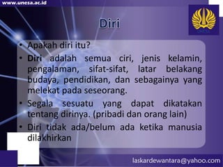 Diri dan konsep diri | PPT