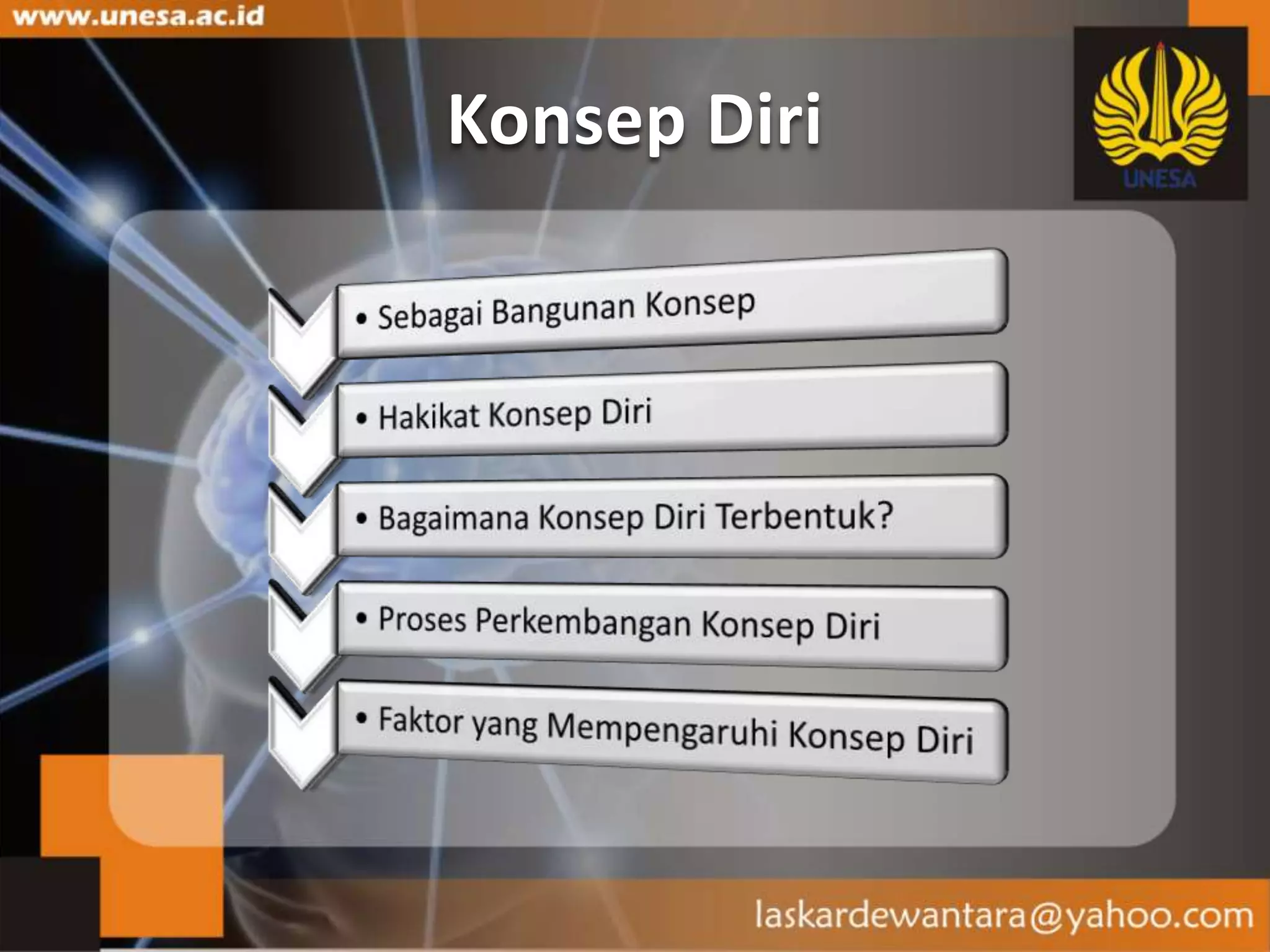 Diri dan konsep diri | PPTX