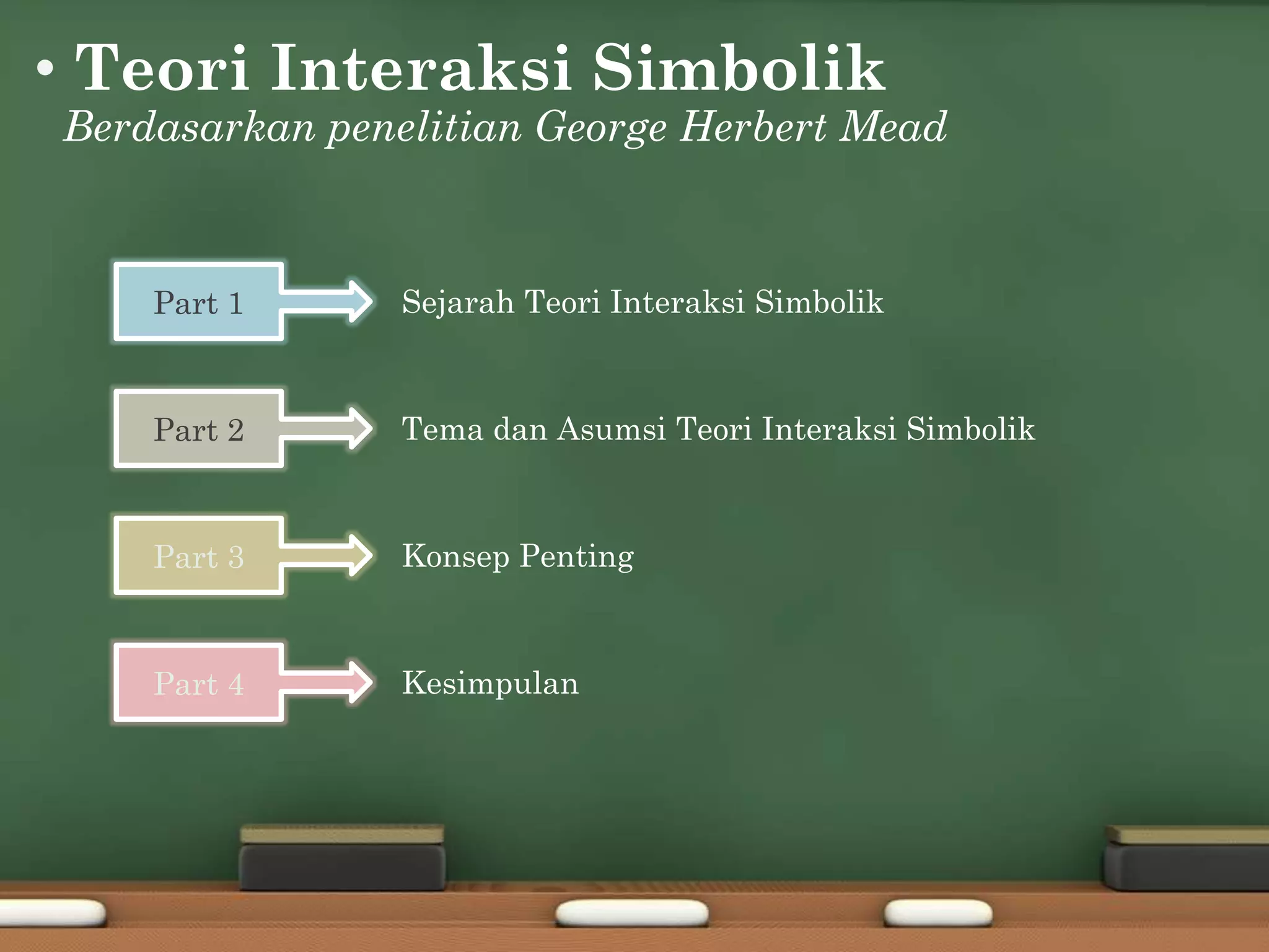 Diri dan pesan (teori interaksi simbolik) | PPTX